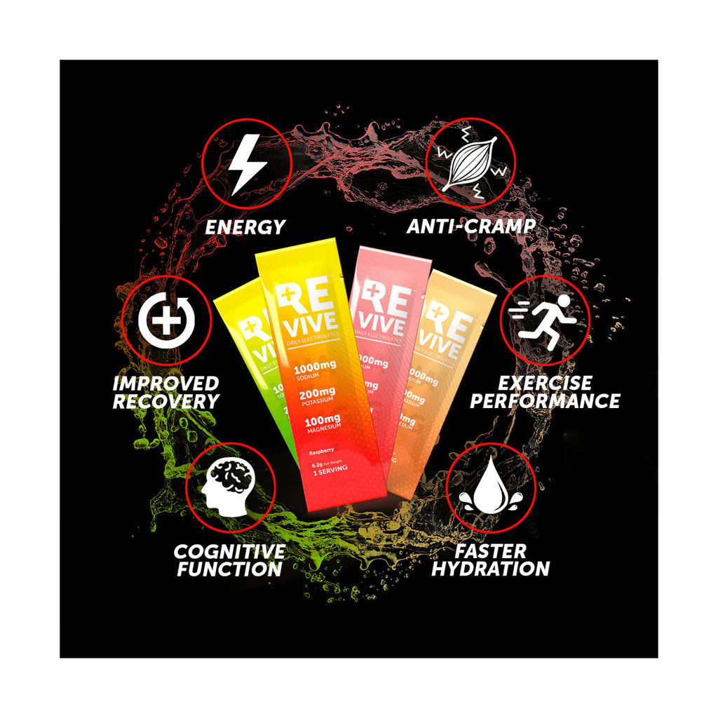 REVIVE Variety 8s Daily Electrolytes – RCDXB