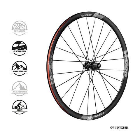 Vision Team 30 Disc Wheelset – RCDXB