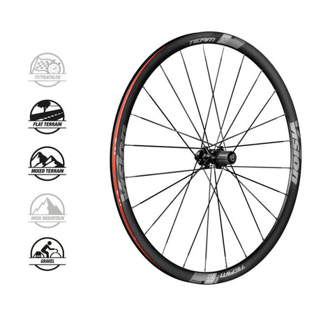 Vision Team 30 DB-CL CH-TL Sh11 Wheelset – RCDXB